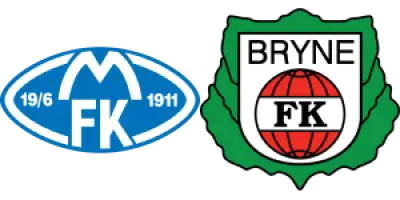 Molde Bryne estatísticas | Eliteserien | 3 agosto 2025